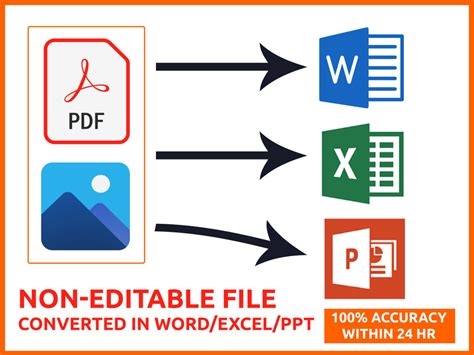 Pdfimagescreenshot Non Editable File Converted In Excelword Within