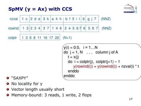 ppt lecture 2 sparse matrix data structures graphs manipulation powerpoint presentation