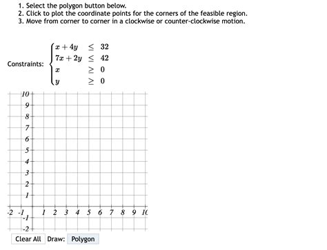 Solved Select The Polygon Button Below Click To Plot Chegg