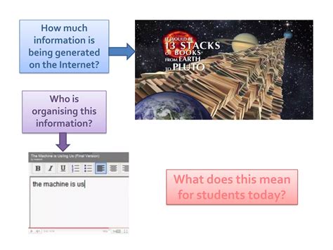 The Library Without Walls PPT