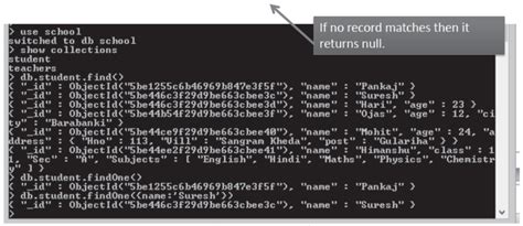 Notes Chapter 20 Basics Of NoSQL Databases MongoDB