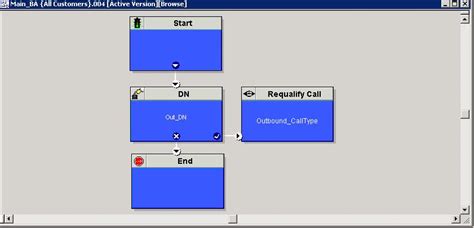 Outbound Dialer Ivr Campaign Cisco Community