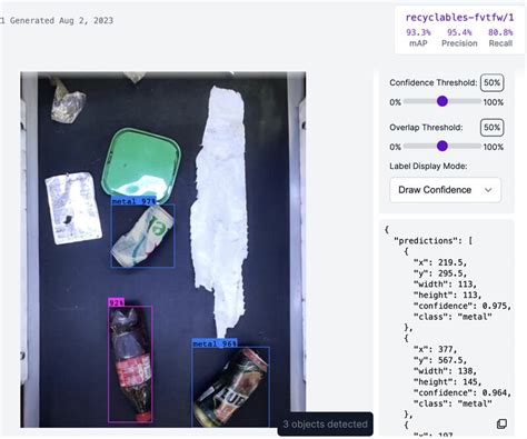 Roboflow On Linkedin Label With Segment Anything Sam Use Pre Trained Coco Weights For