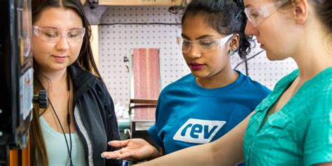 Rev Ithaca Startup Works Launches Applications For Expanded Prototyping Hardware Accelerator