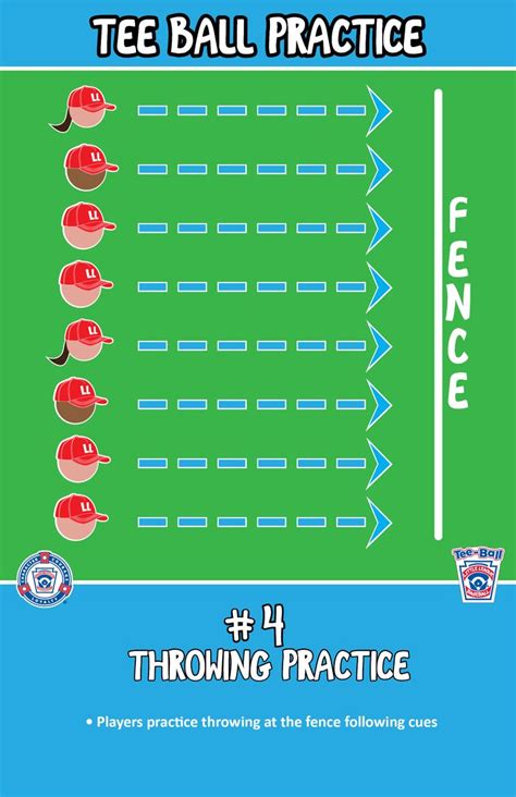 20 Best Tee Ball Drills Images On Pinterest Baseball Mom Softball