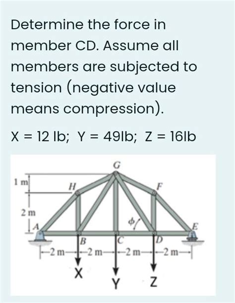 [solved] Determine The Force In Member Cd Assume All