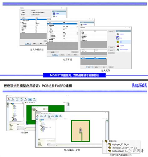 Mosfet热阻量测、双热阻建模及应用验证 行业资讯 深圳市贝思科尔软件技术有限公司