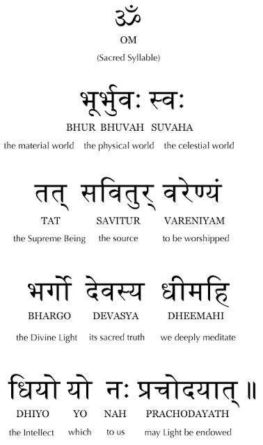 Gayatri Mantra Meaning In English Indian Stock Market Hot Tips