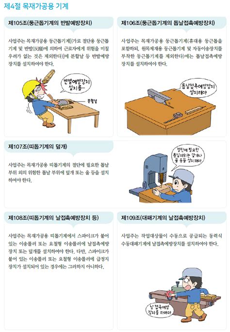 산업안전보건기준에 관한 규칙기계기구 및 그 밖의 설비에 의한 위험예방목재가공용 기계