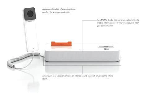 All In One Dock For IOS Android Has Features For Everything