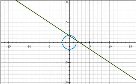 General Topology How Do I Find The Interior Points Of A Set That Contains An Intersection