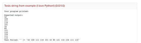 Solved Convert Character Into ASCIIi Code The Outputs Chegg Com