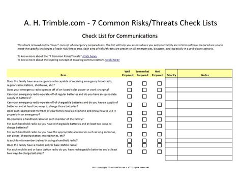 Check List Communications A H Trimble Emergency Preparedness Information For Disasters