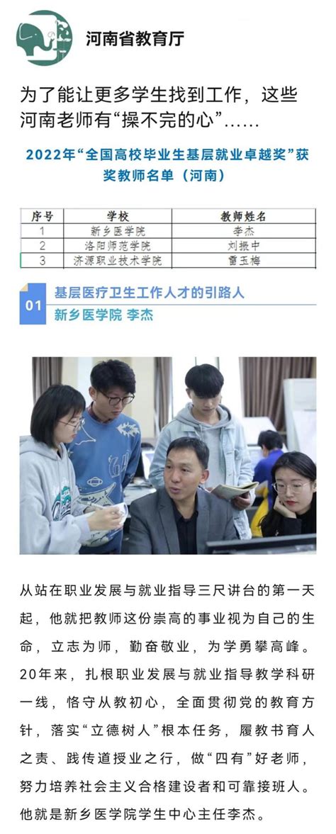 【中国教育报 人民日报客户端】等多家媒体报道我校师生获首届全国高校毕业生基层就业卓越奖 新乡医学院