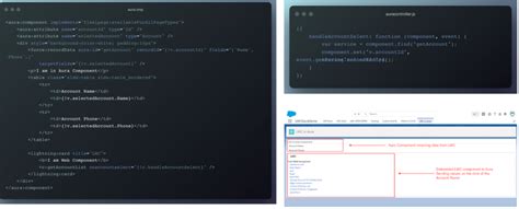 Lwc And Aura Coexistence Apex Hours