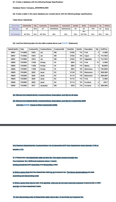 solved q1 ﻿create a database with the following design