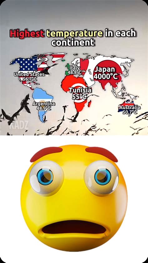 Me In Japan Meme