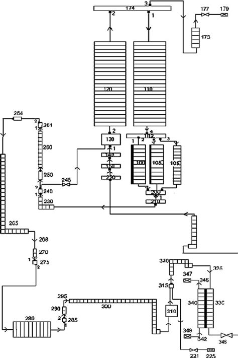 Figure 2 From Dynamic Calculations Of The Iaea Safety Mtr Research Reactor Benchmark Problem