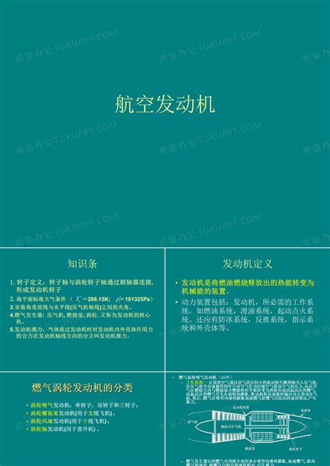 航空发动机分类及发动机结构ppt模板下载编号ldrooond熊猫办公