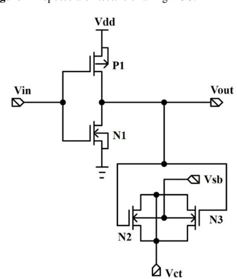 Figure From A Minimum Power Vco Design Using An Imos Varactor For