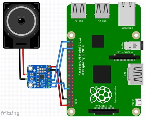 Pi Iot Alarm Clock 17 I2s Audio Element14 Community