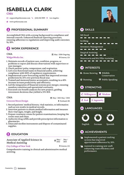 Cma Resume Template