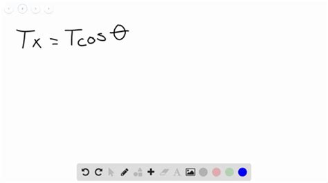 Dynamics Of Uniform Circular Motion Physics