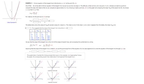 Solved Example 1 Find An Equation Of The Tangent Line To The