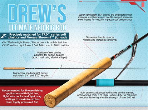 Drews Ultimate Ned Rig Rod