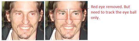 Javascript Track Eye Balls Using Trackingjs Stack Overflow