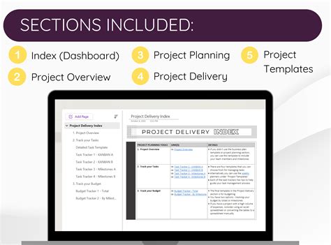 Project Planner For Onenote Project Management Template Work From Home Planner Onenote