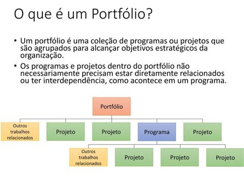 Clésio Matos On Linkedin Portfólio Pmo Pmbok Gestaodeprojetos