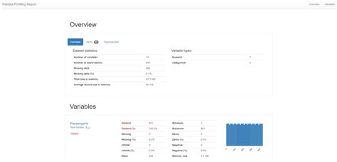 kaggle titanic lee yeonjun s git blog
