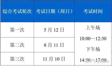 2024心理咨询师考试时间安排汇总：全国统一考试要求和报考流程分析 知乎