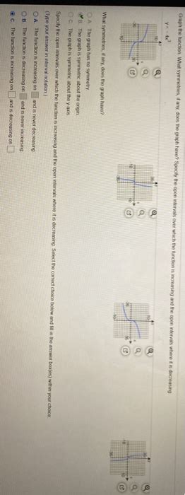 Solved Graph The Function What Symmetries Any Does The Chegg