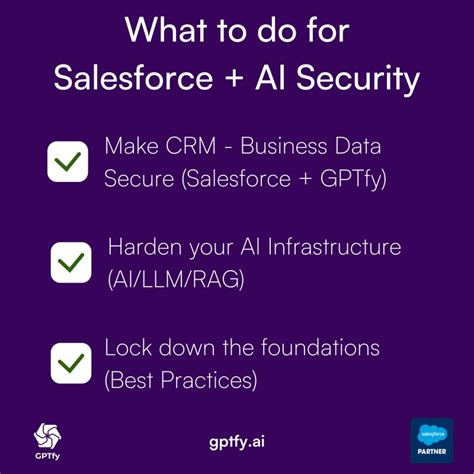 Gptfy On Linkedin Ai Holistic Security Unlocking Secure Ai Development