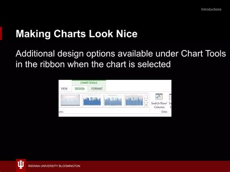 Review Formulas Functions Pivot Tables Tables And Charts Ppt