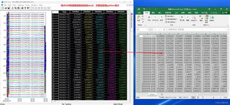 Mike水动力笔记19统计平均潮差mike提取dfsu数据 Csdn博客