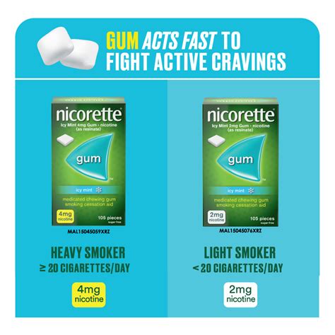 Leaflet Page Nicorette®