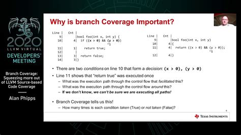 2020 Llvm Developers Meeting Branch Coverage Squeezing More Out Of