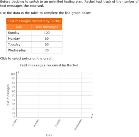 IXL Create Line Graphs Grade 6 Math