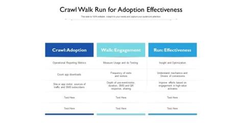 Crawl Walk Run Ppt Powerpoint Templates Slidegeeks
