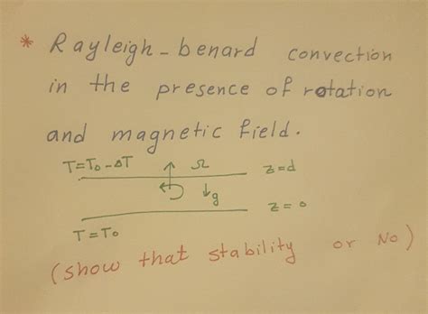 Solved Rayleigh Benard Convection In The Presence Of