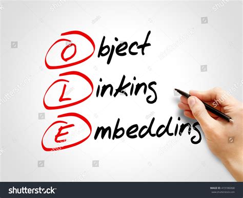 Ole Object Linking Embedding Acronym Concept Stock Photo Edit Now