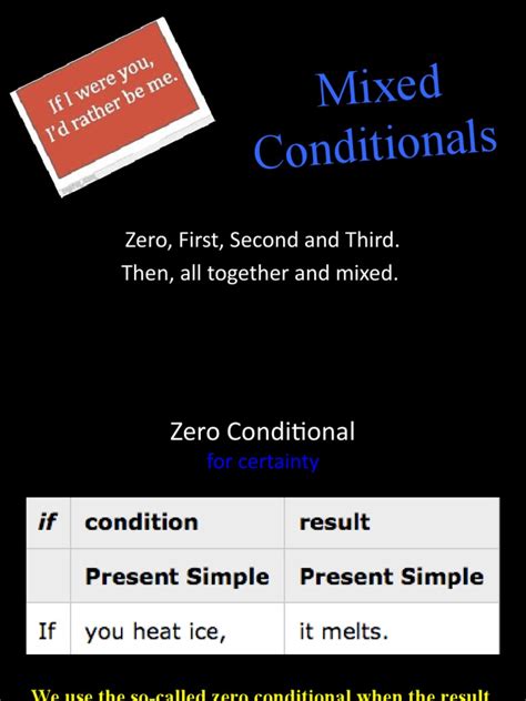Mixed Conditional Combinations Pdf Mixed Conditional Combinations Pdf