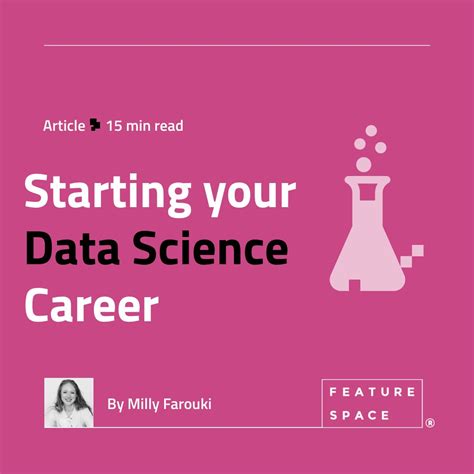 Featurespace On Linkedin Datascientist Datascience Datasciencejobs Datasciencecareers