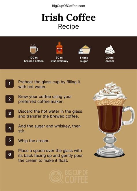 Easy Irish Coffee Recipe Enjoy Caffeine With A Whiskey Kick