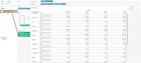 Using Table Calculations For Threshold Analysis The Data School