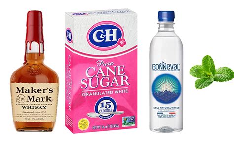 Mint Julep The Fashiongton Post