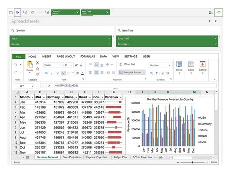 Excel Style Spreadsheets Inside Qlik Apps How To Qlik Community